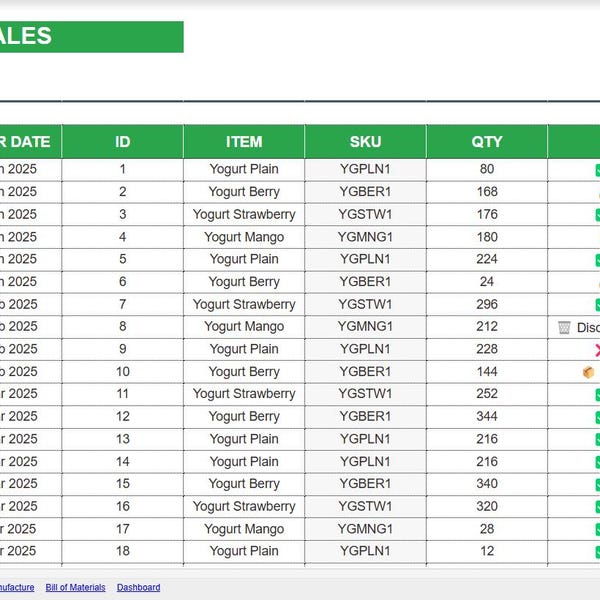 Profit and Loss Template P&L Template Google Sheets, Profit Calculator, Profit Loss Sheet ...