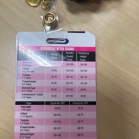 Order of Blood Draw Vertical Badge Card - Etsy