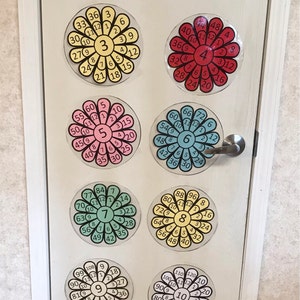 Rainbow Multiplication Flowers 1-12 - Etsy