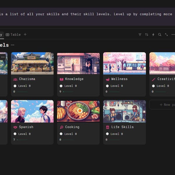 Life Gamification Notion Template | RGP Personal Planner | Game of Life ...