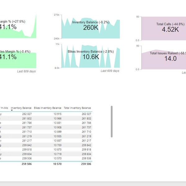 Arduino Egg Incubator Plans With Schematics, Codes and Explanations - Etsy