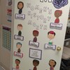 Women's History Month Bulletin Board - SEL - Interactive - Etsy