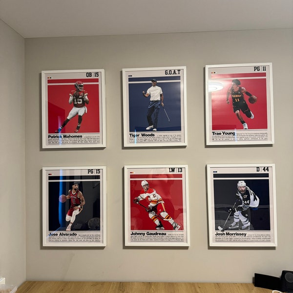 Lionel Messi Digital Poster for Sports Fan Wall Art for Soccer Fans ...