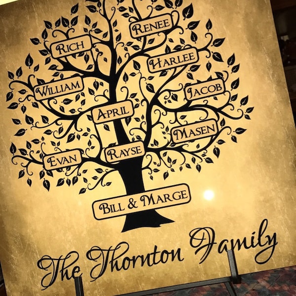 Custom Family Tree Sign - Family Tree Tile - Personalized Family Tree ...