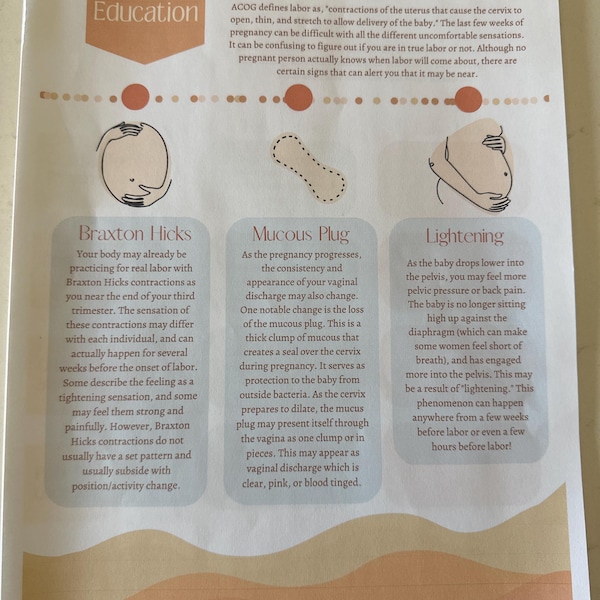 Labor and Delivery Triage Nurse Cheat Sheet Printable PDF | Triage ...