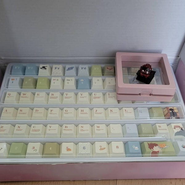 Capybara 138 Keycaps Set | MDA Profile | PBT Molded for MX Style ...