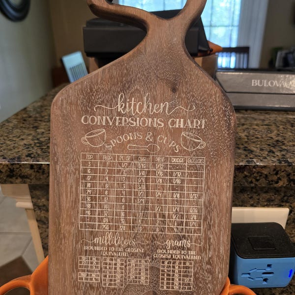 Kitchen Conversion Chart Svg, Decorative Kitchen Conversion, Kitchen ...