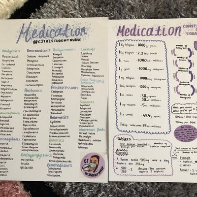 Medication Poster Set - Etsy UK