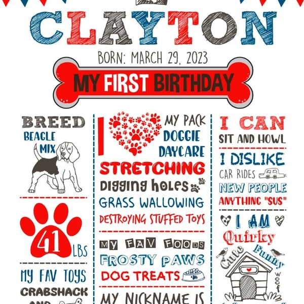 Dog First Birthday Sign, Puppy Birthday Poster, Dog Party Decoration ...