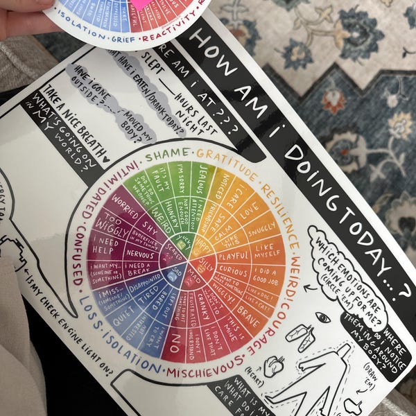 Spanish Emotion Wheel *digital Download* Personal Use - Etsy