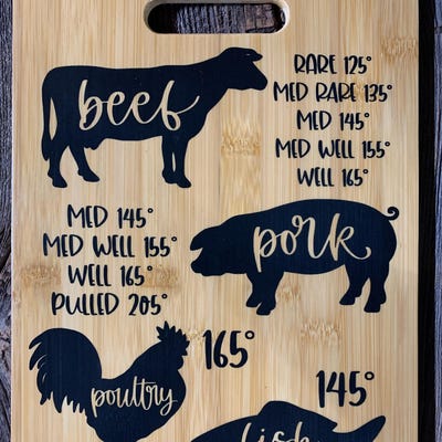 Cooking Temperature Chart Svg, Meat Temperatures Svg, Cutting Board Svg ...