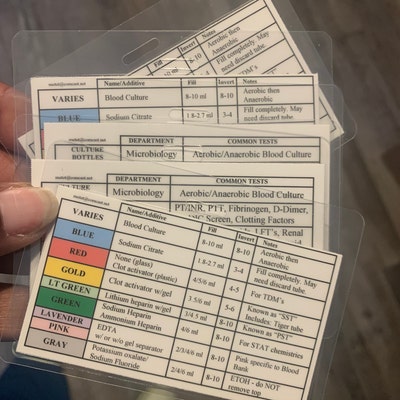 Order of Draw Badge Card. Common Blood Tests/tubes. - Etsy