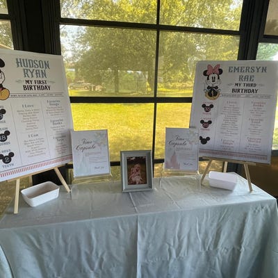 Printable Disneyland Birthday Sign, Happiest Birthday on Earth, Mickey ...