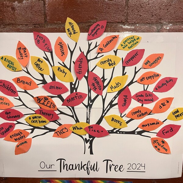 Thankful Tree Poster Printable, Thanksgiving Tree, Gratitude Tree ...