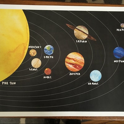 Solar System Print, Kids Room Decor, Space Print, Planets Print ...