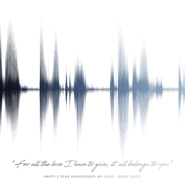 Custom Soundwave Print | Printable Personalized Voice Art Anniversary ...