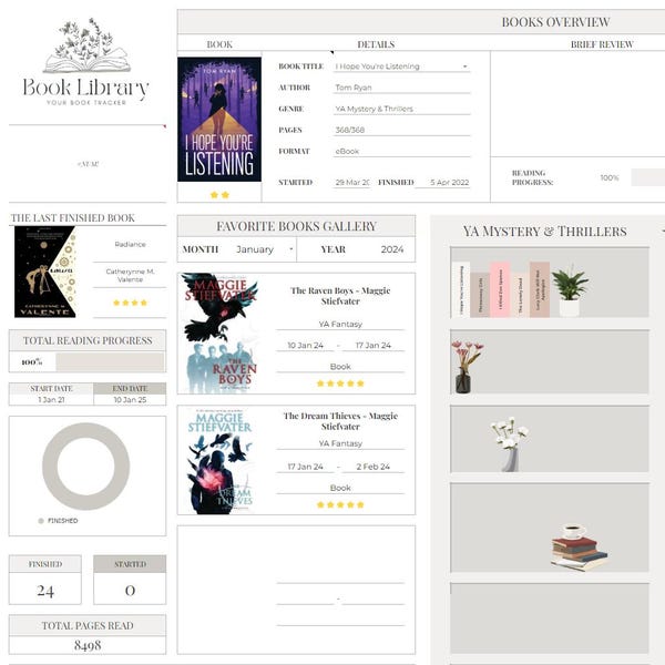 Book Tracker Google Sheets | Digital Book Journal | Book Review ...