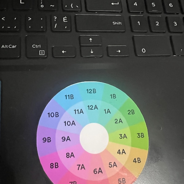Camelot Wheel | Mixed in Key | Dj Mixing | Audio Mix | Stickers | DJ ...