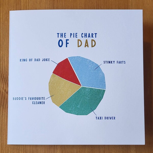 Pie Chart Funny Fathers Day Card Dad Birthday Card Father's Day Card ...