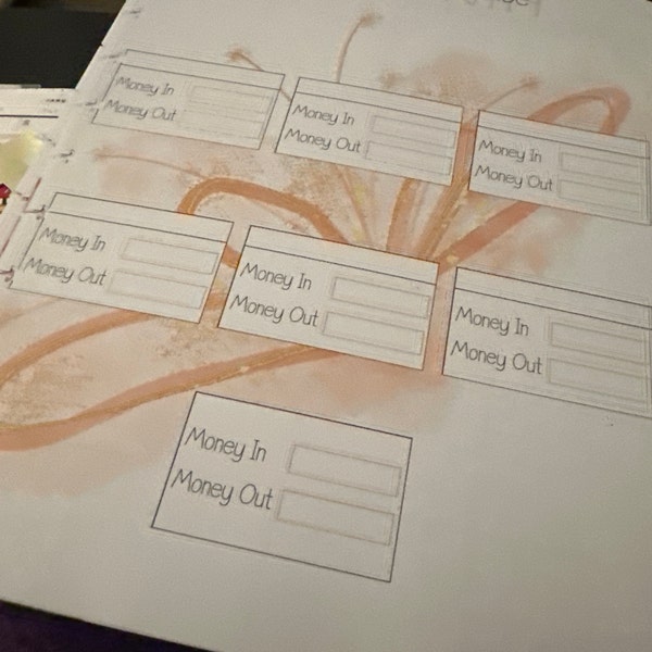 RBT Session Notebook| Registered Behavior Technician| Supervision ...