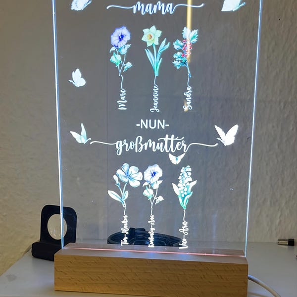 Custom Acrylic Vinyl Record Night Light,song With Photo Acrylic Plaque ...