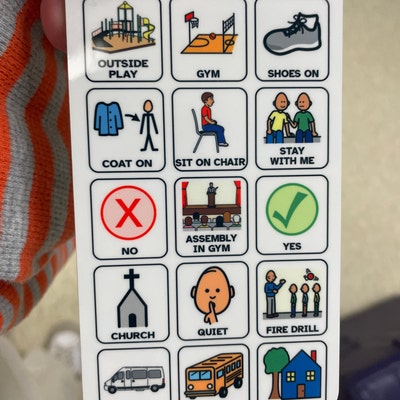 Handytalker® Wallet Sized, Basic Needs Card. Help Your Non Verbal Loved ...