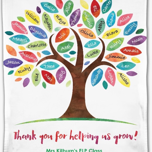CUSTOM Teacher Tree Printable - Personalized Teacher Appreciation/class ...