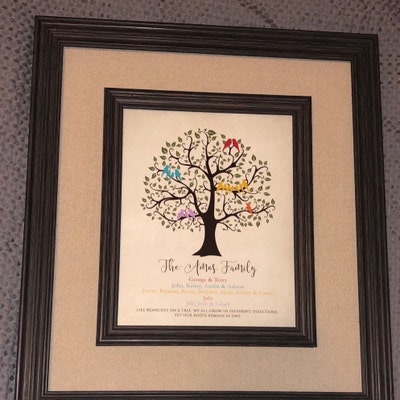 Personalized Family Tree, Custom Family Tree, Family Tree Print, Family ...