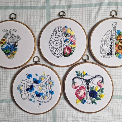 Hand Embroidery Pattern PDF BLOOMING UTERUS, Human Anatomy, Embroidery ...