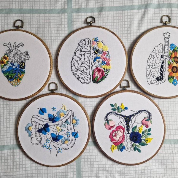 Hand Embroidery Pattern PDF - BLOOMING UTERUS, Human Anatomy ...