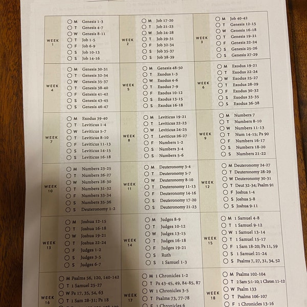 Chronological Bible Reading Plan Poster | 52 Week Bible Reading Plan ...