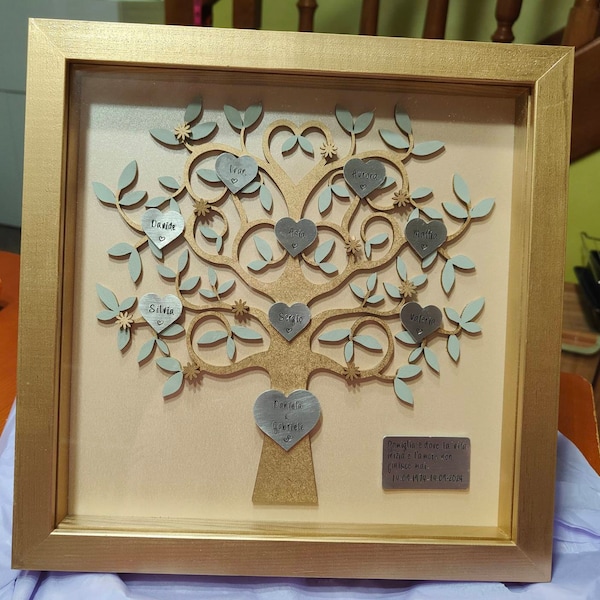 Rainbow Memorial Picture - Etsy