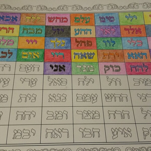 Kabbalah Decorative Coloring Chart With the Sacred 72 Names of God. Instant Download, Print and ...