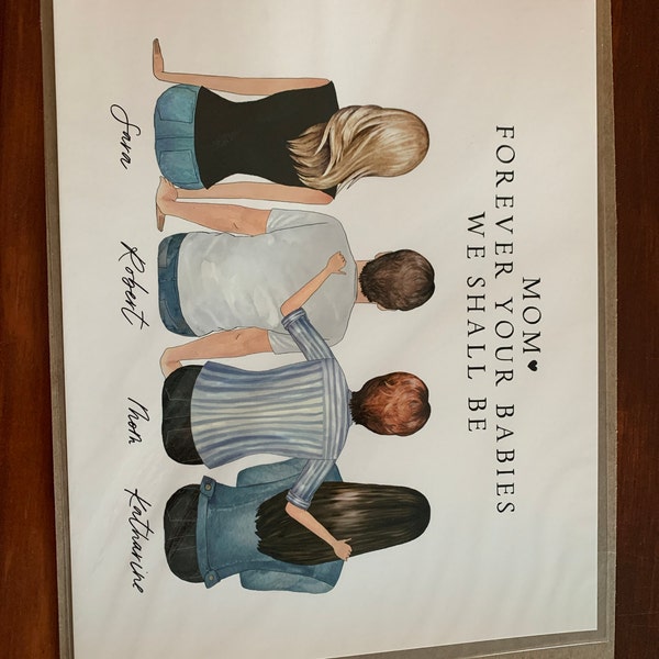 Personalized Wall Art, Mom Gift From Daughter, Custom Mother Son Print ...