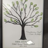 Family Names Handprint Tree, Personalized Wall Art, Family Handprint ...