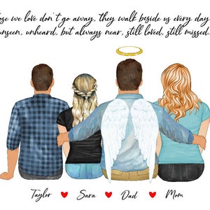 FAMILY MEMORIAL Print-custom Memorial Print-personalized Memorial Print ...