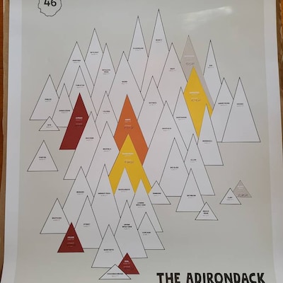 New Hampshire 52 With a View Sticker Map 52 WAV NH 52 Bucket List High ...