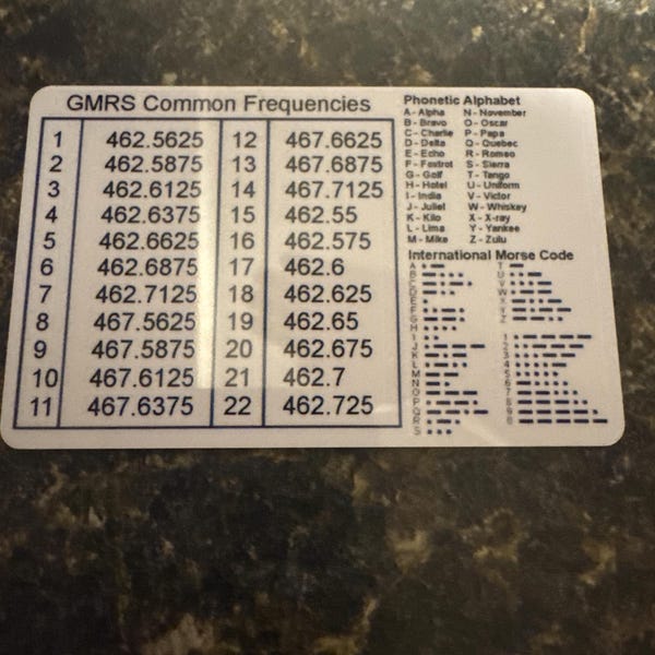 Real-sign™ FCC Amateur Radio License Plaque for Ham Radio Operators - Etsy