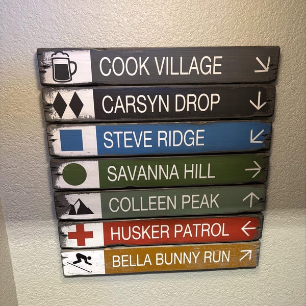 Customize These Wood Ski Trail Signs, Rustic and Woodsy Trail Markers ...