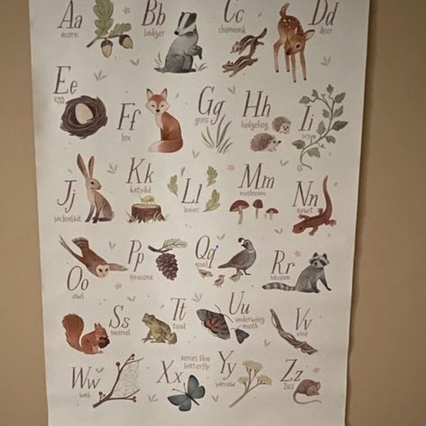 Woodland Alphabet Poster, Woodland Alphabet Print, Woodland Nursery ...