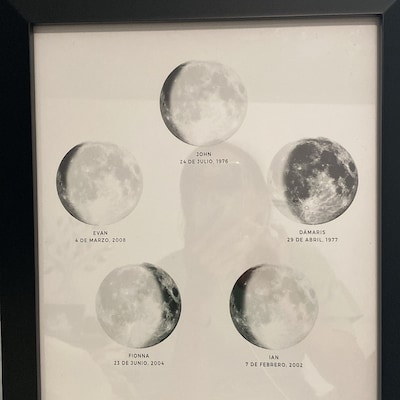 Fathers Day Gift, FAMILY Custom Moon Phases Print, Personalized Moon ...