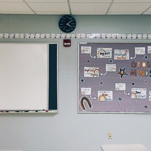 Modern Boho Plants Birthday Display Rustic Boho Classroom - Etsy