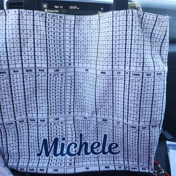 Personalized Graduation Laboratory Cap Topper, Medical Lab Science Cap ...