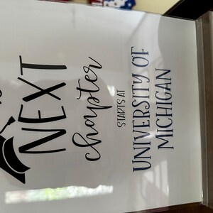 Personalized Dorm Room Sign, Printable Door Sign, Dorm Room Decor, Back ...