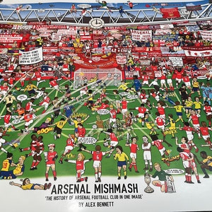 Football Mishmash the History of Soccer in One Image - Etsy UK