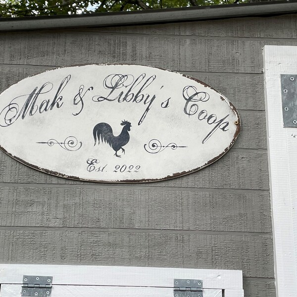 French Chicken Coop Sign • Hand Painted • French Country • Le Manoir Du ...