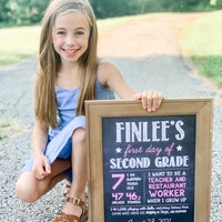 6th Birthday Chalkboard Sign Girls Photo Prop Gold - Etsy Australia