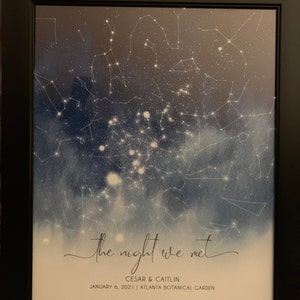 Stars on Wedding Night Custom Constellation Star Map by Date - Etsy