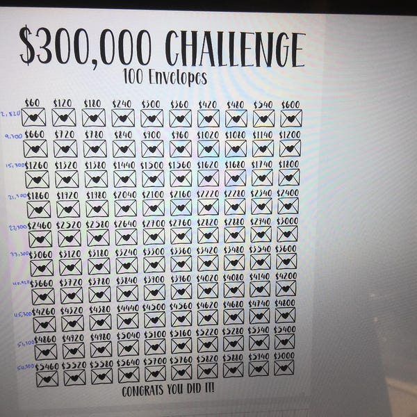 300K 100 ENVELOPE CHALLENGE Printable, 300000 Saving Tracker, 300K ...