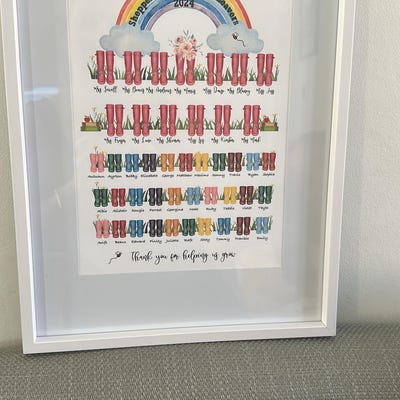 Beauty and the Beast Characters_ A6 Table Number Cards - Etsy